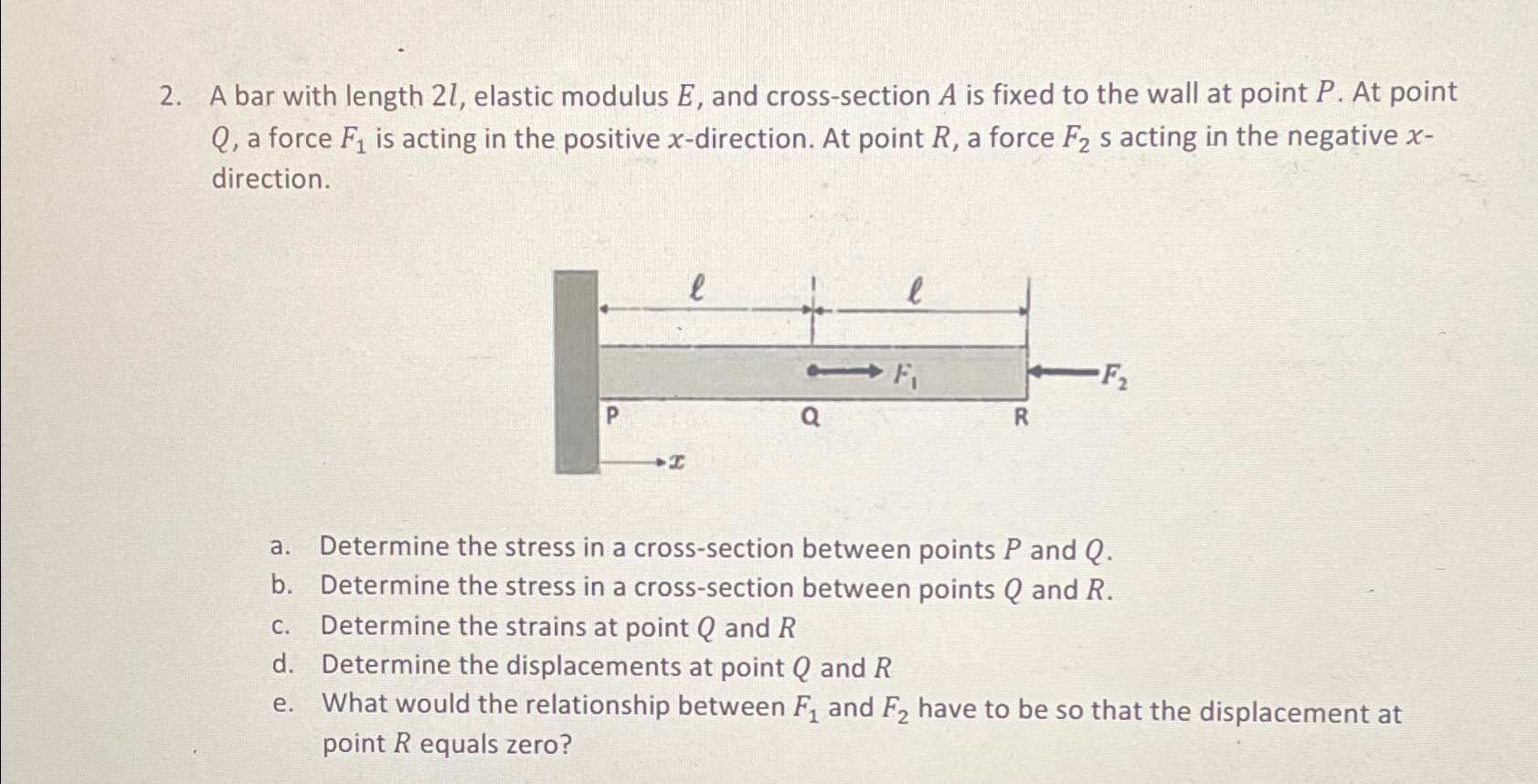 Solved A bar with length 2l, ﻿elastic modulus E, ﻿and | Chegg.com