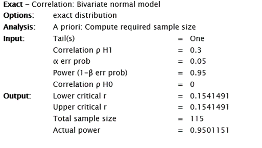 Solved Explain what this G*Power analysis indications | Chegg.com