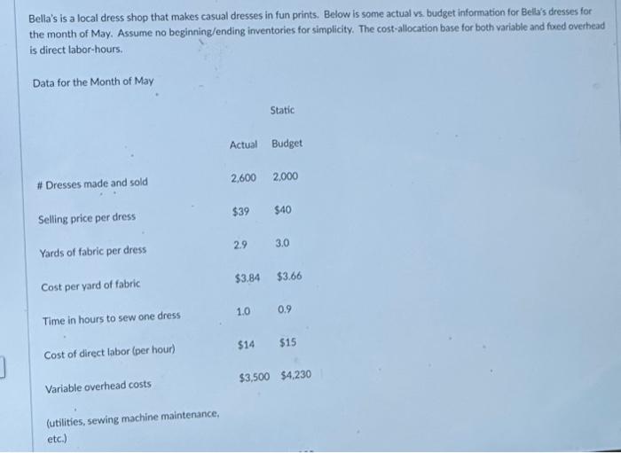 Solved Bella's is a local dress shop that makes casual | Chegg.com