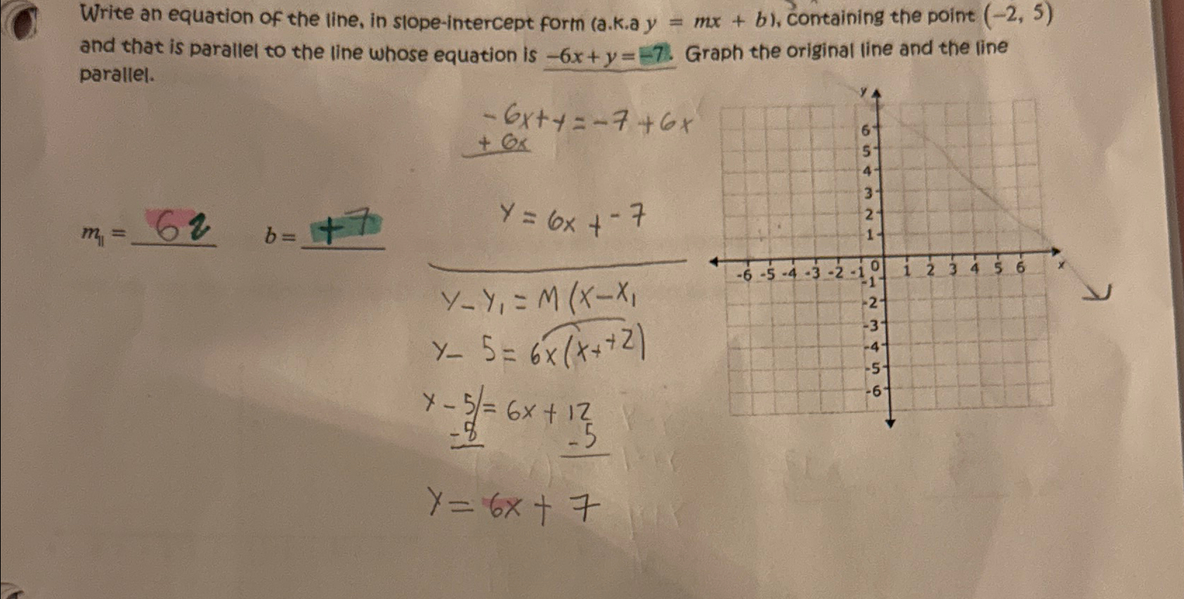 Solved Write an equation of the line, in slope-intercept | Chegg.com