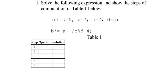 Solved 1. Solve the following expression and show the steps | Chegg.com
