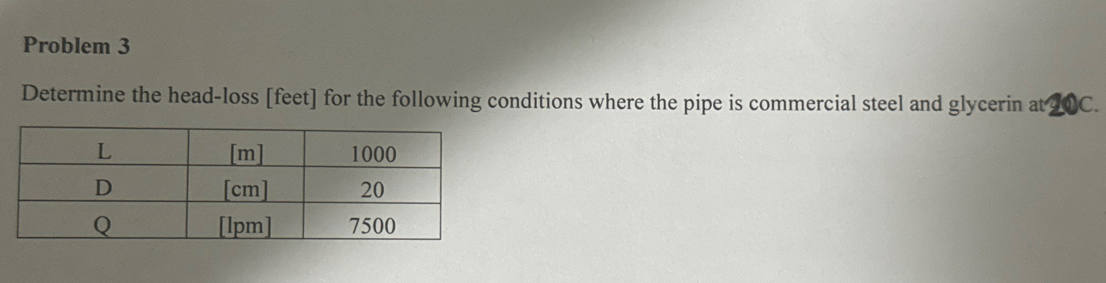 Solved Problem 3Determine the head-loss [feet] ﻿for the | Chegg.com