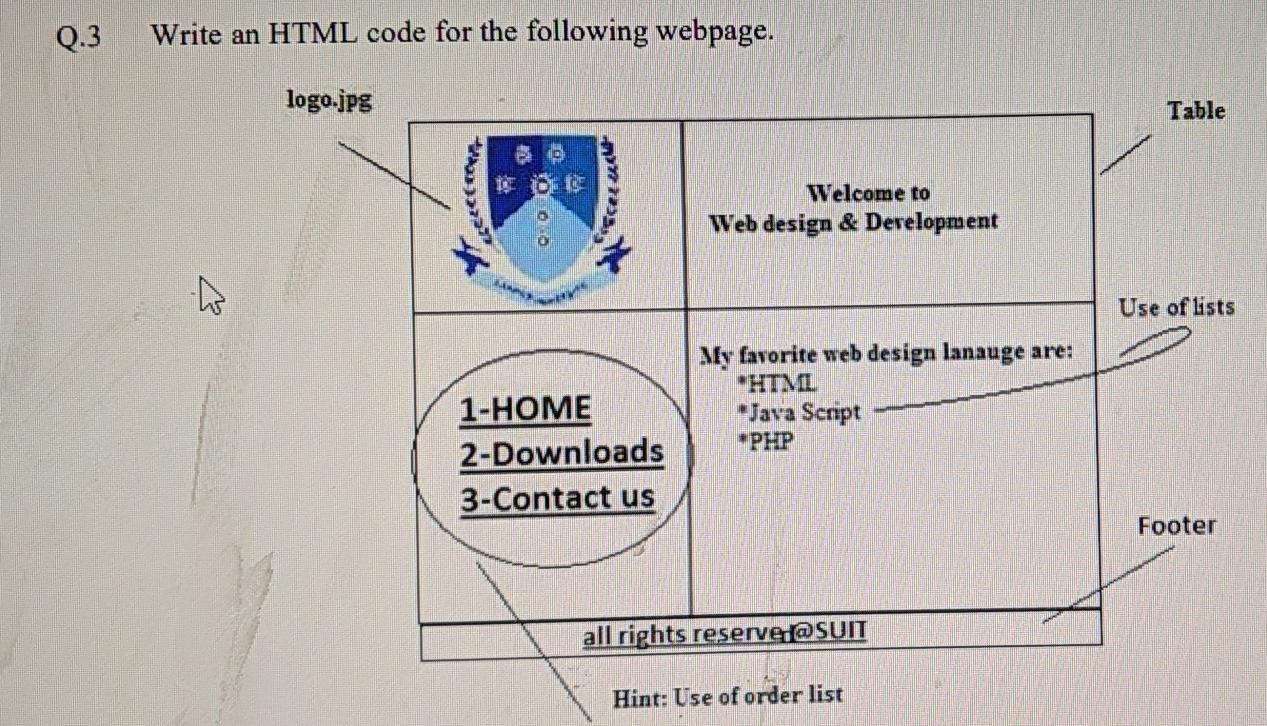 Solved Q.4 Write an HTML code for the following webpage | Chegg.com