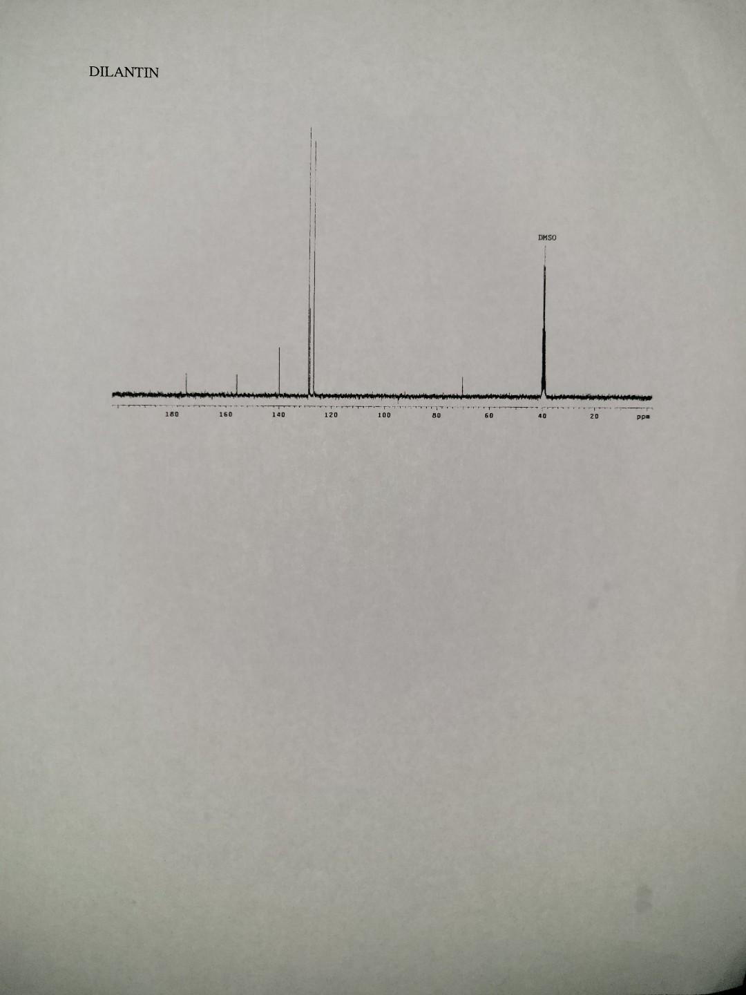 DILANTIN DILANTIN | Chegg.com