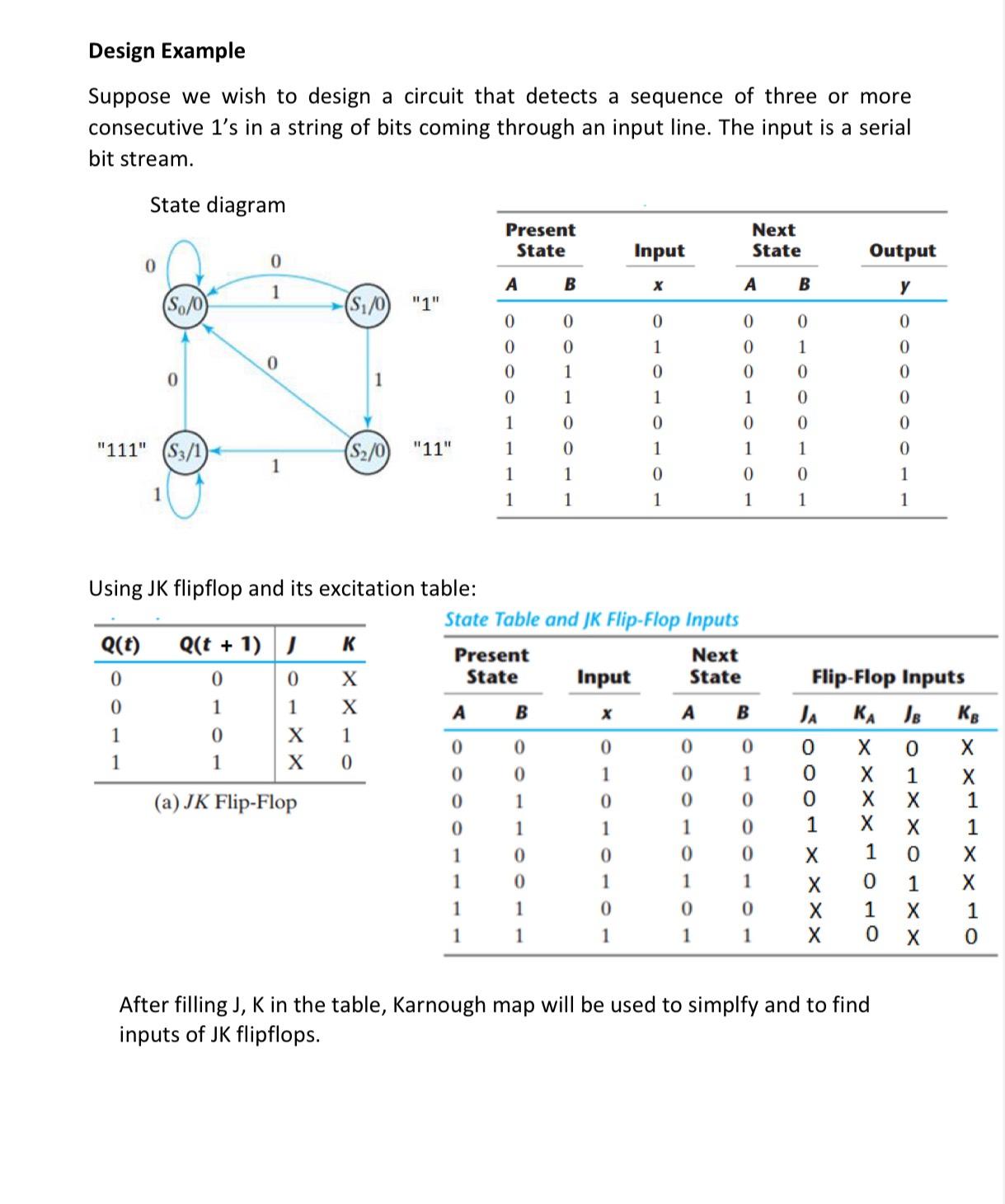 Solved Design ExampleSuppose we wish to design a circuit | Chegg.com
