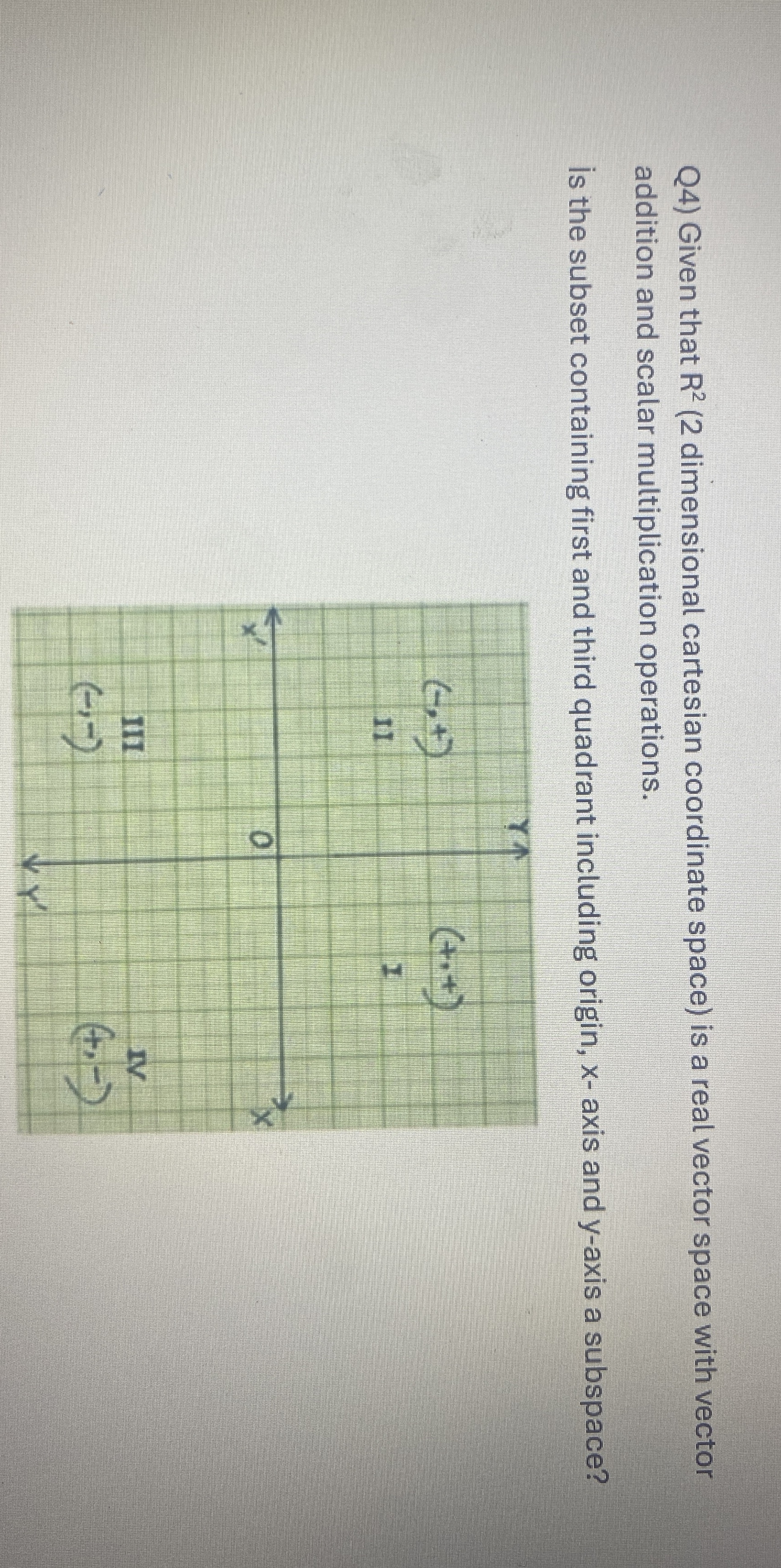 Solved Q4) ﻿Given that R2 (2 ﻿dimensional cartesian | Chegg.com