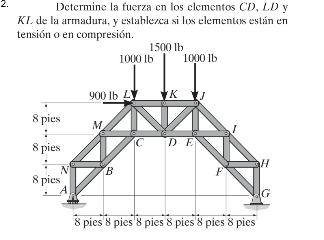 Solved Determine la fuerza en los elementos CD,LD ﻿y KL ﻿de | Chegg.com