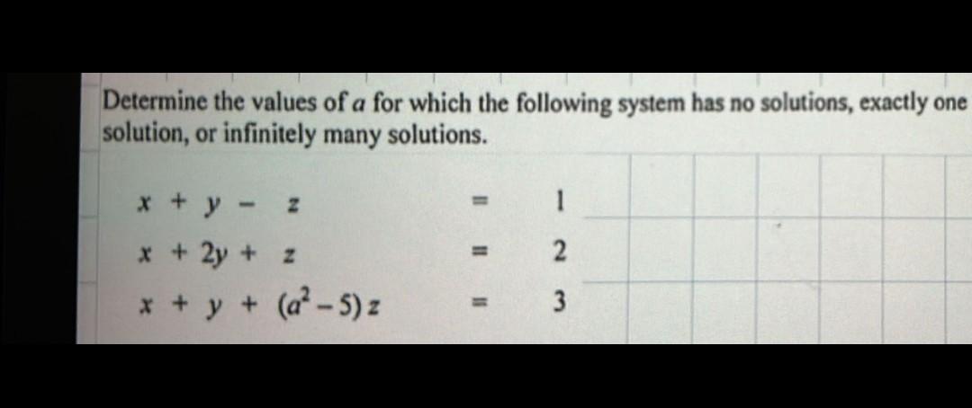 Solved Determine the values of a for which the following | Chegg.com