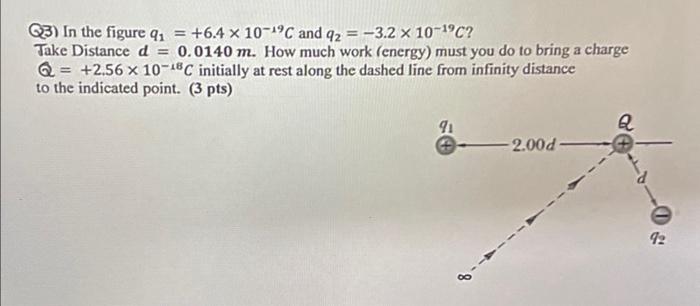 Solved Q3) In the figure q1=+6.4×10−19C and q2=−3.2×10−19C ? | Chegg.com