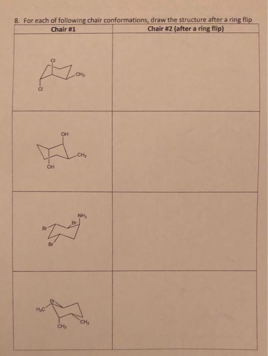 Solved 8. For each of following chair conformations, draw | Chegg.com