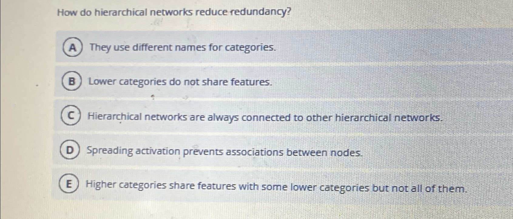 Solved How do hierarchical networks reduce redundancy?They | Chegg.com