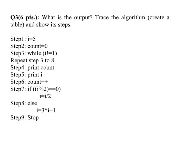 Solved Q3(6 pts.): What is the output? Trace the algorithm | Chegg.com