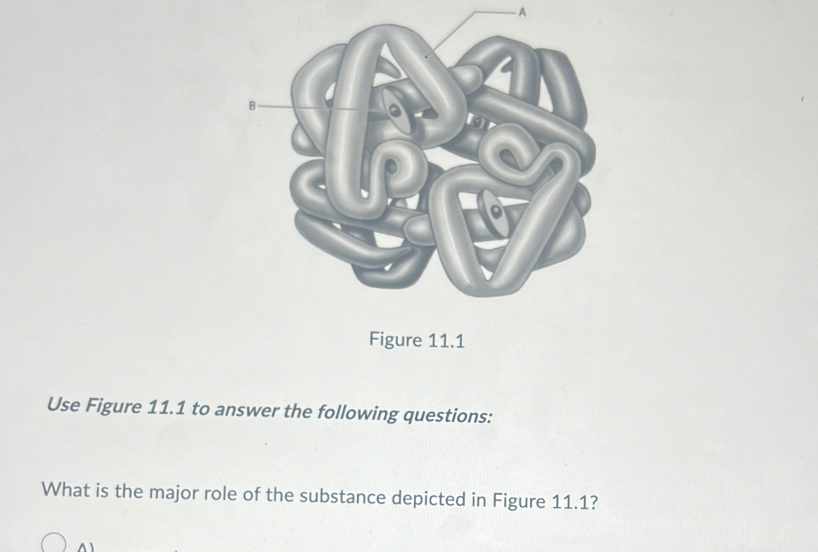 Solved Figure 11.1Use Figure 11.1 ﻿to answer the following | Chegg.com