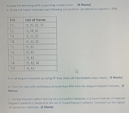 Solved Answer the following with supporting computation[9 | Chegg.com