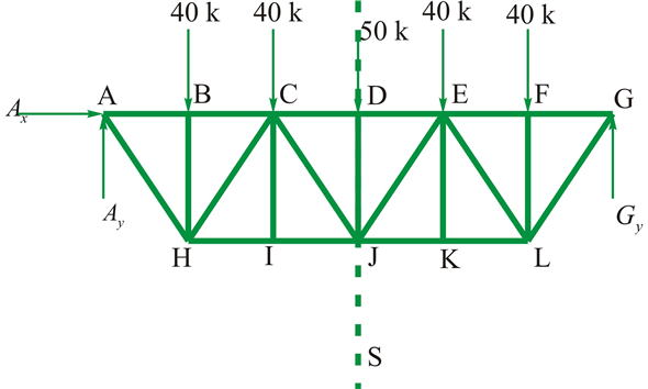 Solved: Chapter 10 Problem 4P Solution | Structural Analysis 5th ... Solved: Chapter 10 Problem 4P Solution | Structural Analysis 5th ...