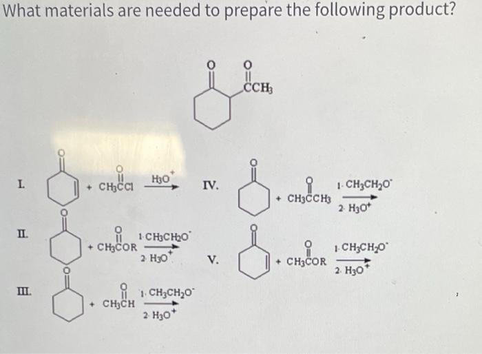Solved What materials are needed to prepare the following | Chegg.com