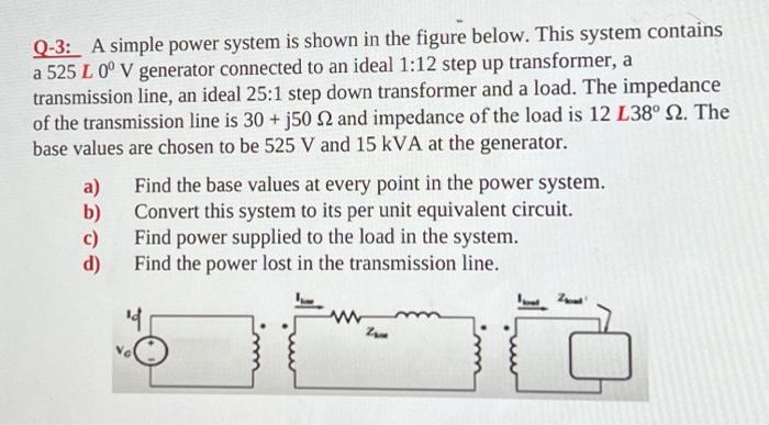 Solved Q-3: A simple power system is shown in the figure | Chegg.com
