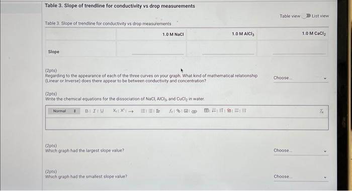 Solved Data and Report Submission - Solutions (7pts) Part | Chegg.com