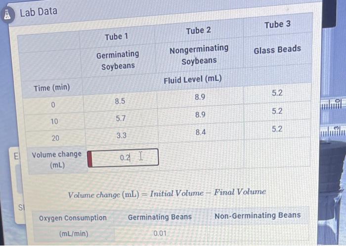 Solved \begin{tabular}{c|c|} \hline 10 & 5.7 \\ \hline 20 & | Chegg.com