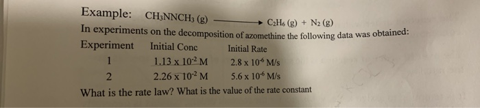 Solved Example: CH3NNCH: (g) CH. (g) + N2 (8) In experiments | Chegg.com