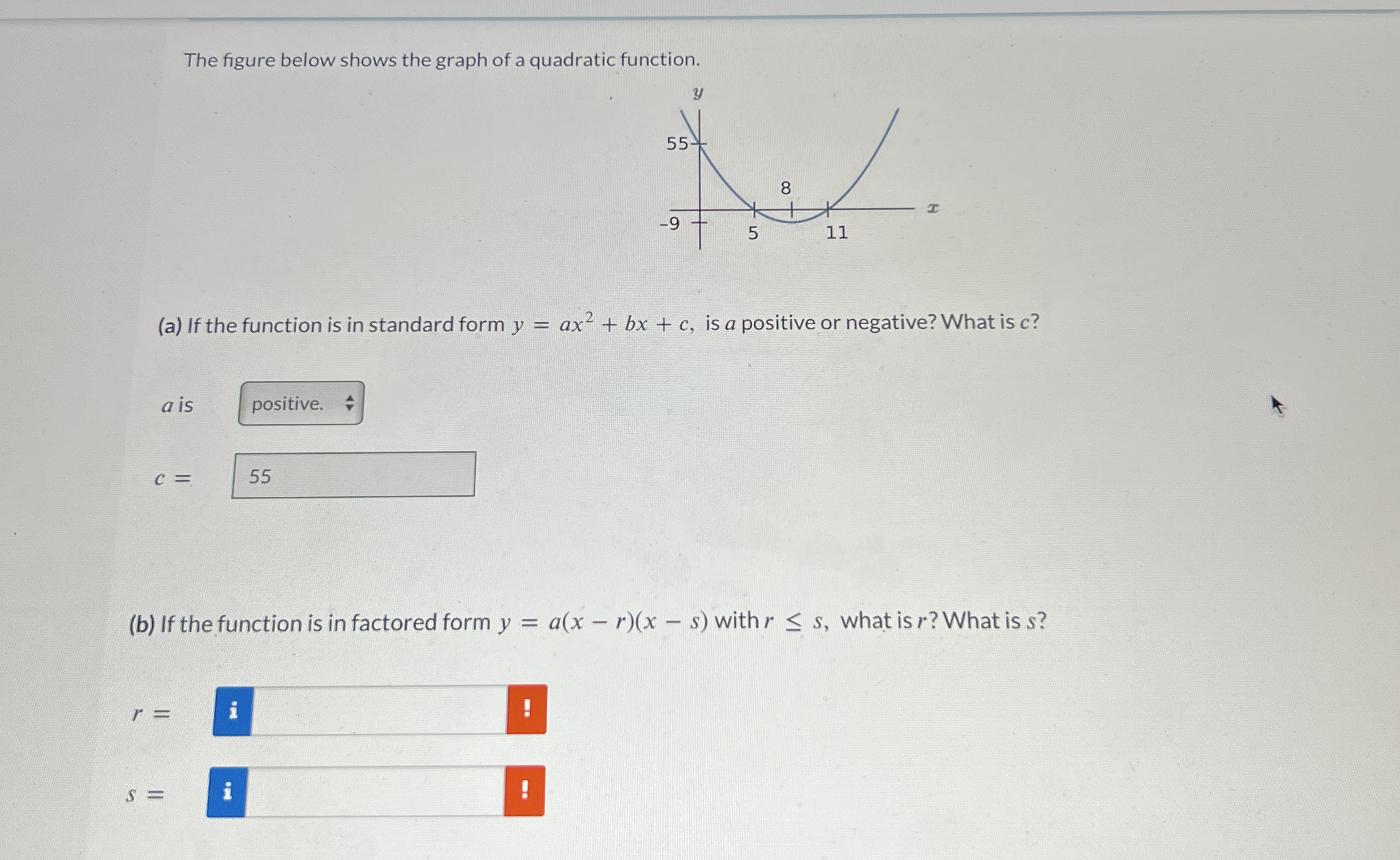 Solved The figure below shows the graph of a quadratic | Chegg.com