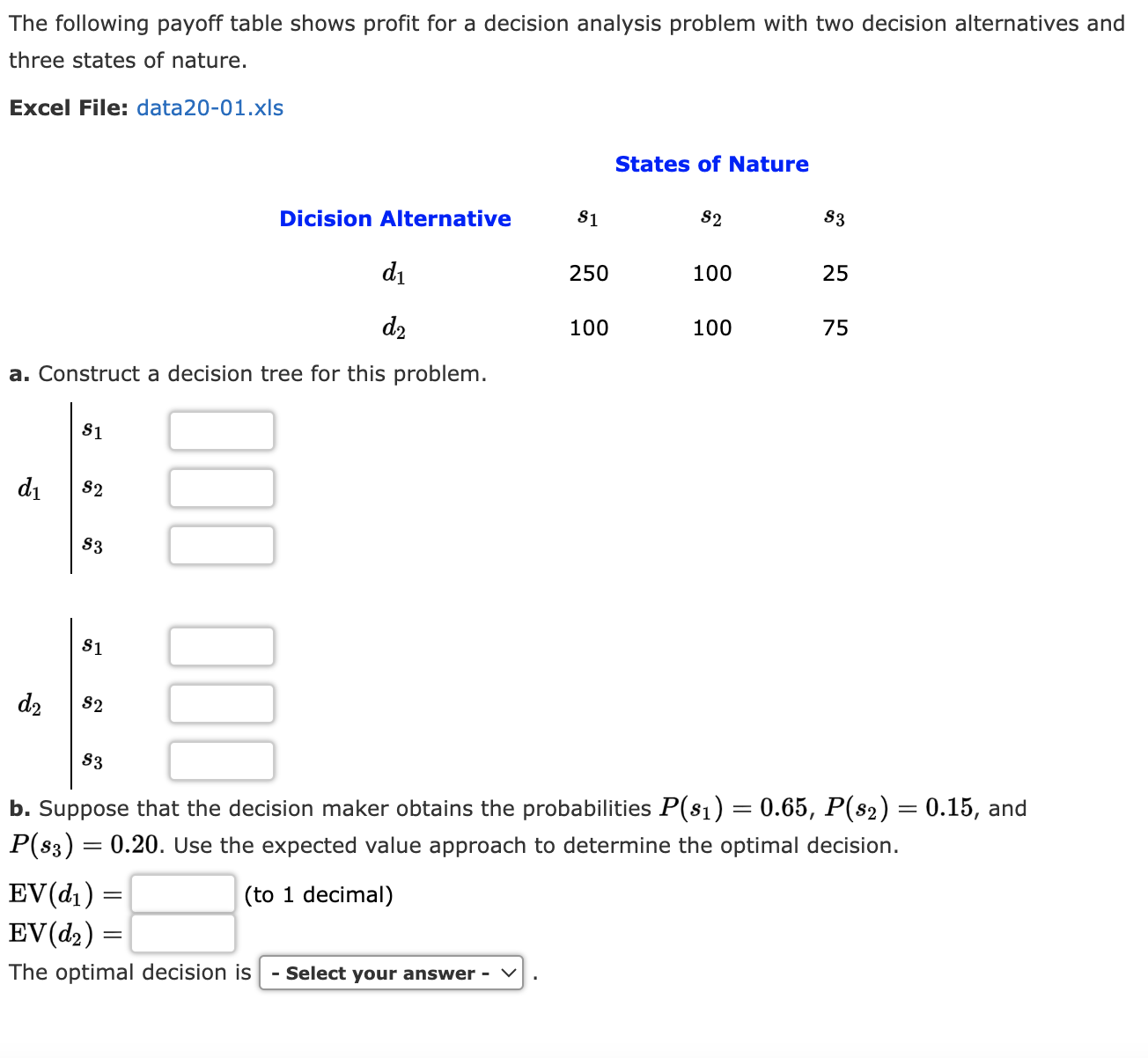 Solved The following payoff table shows profit for a | Chegg.com