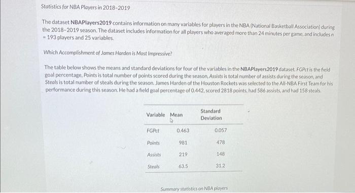 Solved Statistics for NBA Players in 2018-2019 The dataset | Chegg.com