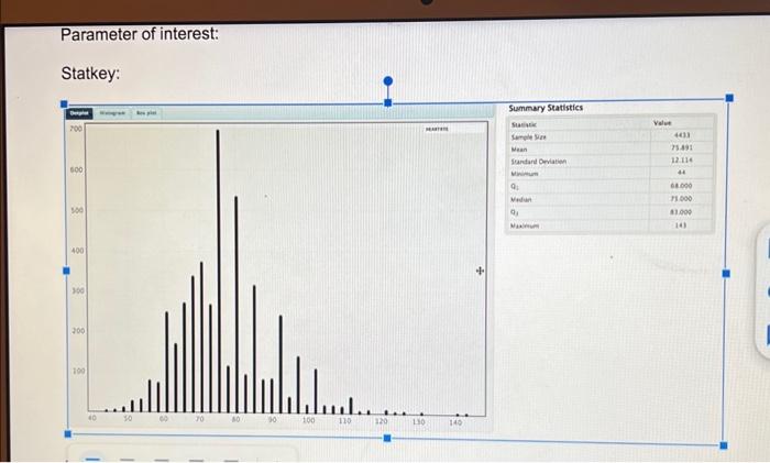 Solved Parameter of interest: | Chegg.com