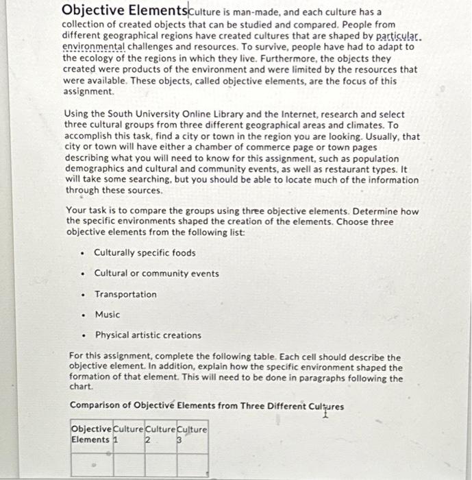 Solved Objective Elements culture is man-made, and each | Chegg.com