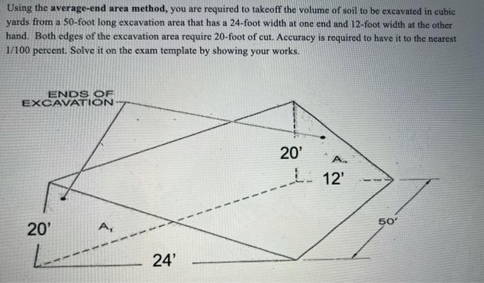 Solved Using the average-end area method, you are required | Chegg.com
