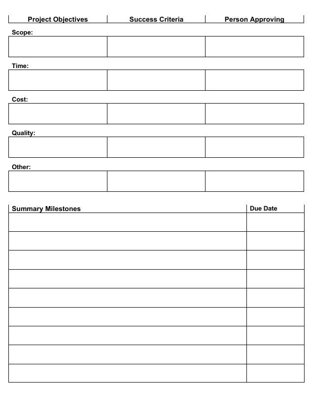 Solved CA 3-Fill in all the blank space - 20MARKS Use your | Chegg.com