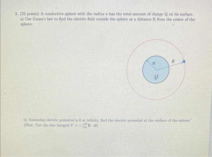 Solved 3. (25 points) A conductive sphere with the radius a | Chegg.com