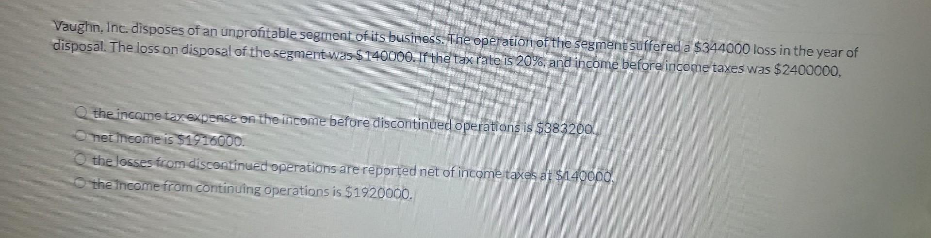 Solved Vaughn, Inc. disposes of an unprofitable segment of | Chegg.com