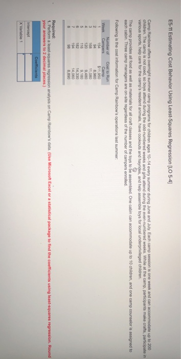 Solved E5-11 Estimating Cost Behavior Using Least-Squares | Chegg.com