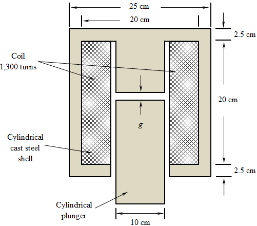 Solved: Chapter 3 Problem 13P Solution | Electric Machinery 6th Edition ... Solved: Chapter 3 Problem 13P Solution | Electric Machinery 6th Edition ...