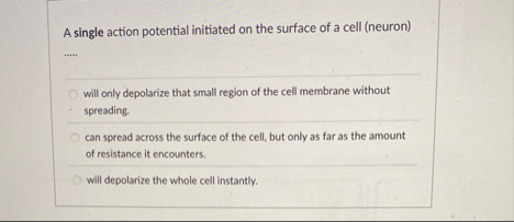 Solved A single action potential initiated on the surface of | Chegg.com