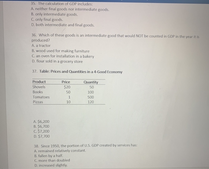 Solved 35. The calculation of GDP includes: A. neither final | Chegg.com