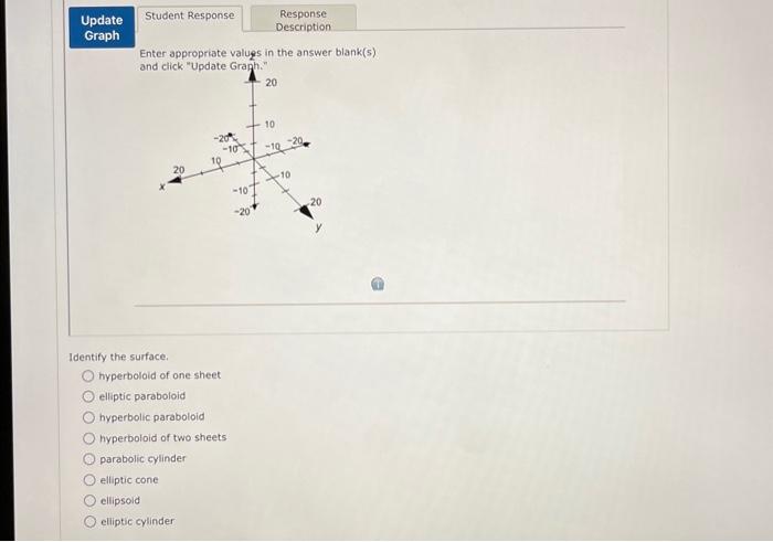 Solved Use traces to sketch the surface, (If an answer does | Chegg.com