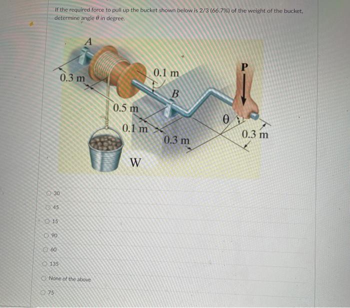 Solved If the required force to pull up the bucket shown | Chegg.com