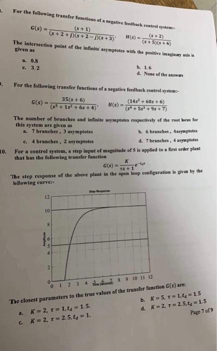 Solved 1. For the following transfer functions of a negative | Chegg.com