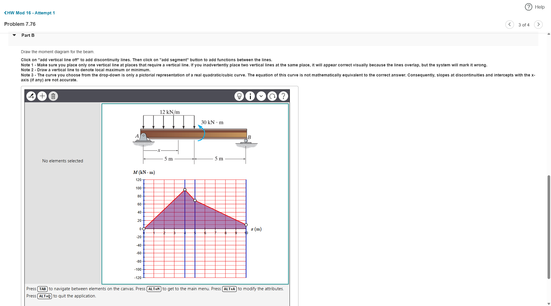 Solved Part B Draw the moment diagram for the beam. Click on | Chegg.com