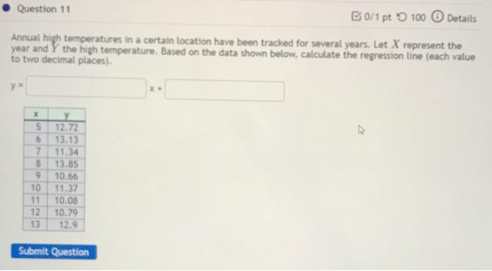 Solved X Run a regression analysis on the following | Chegg.com
