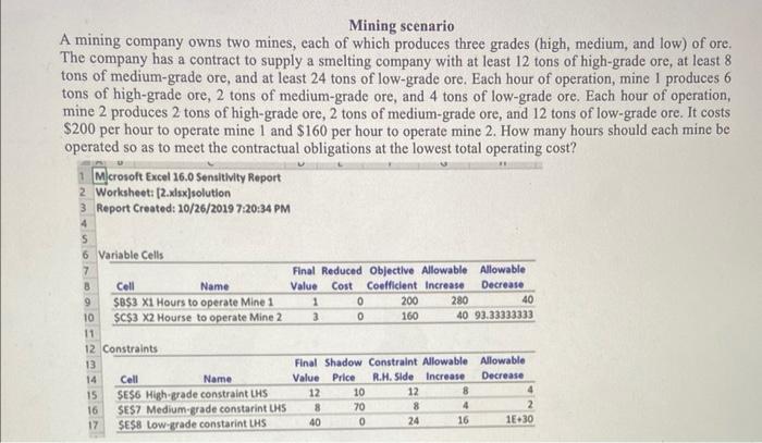 Solved Mining scenario A mining company owns two mines, each | Chegg.com