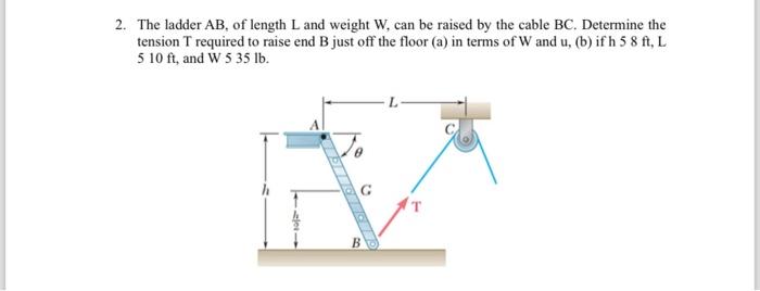Solved 2. The ladder AB, of length L and weight W, can be | Chegg.com
