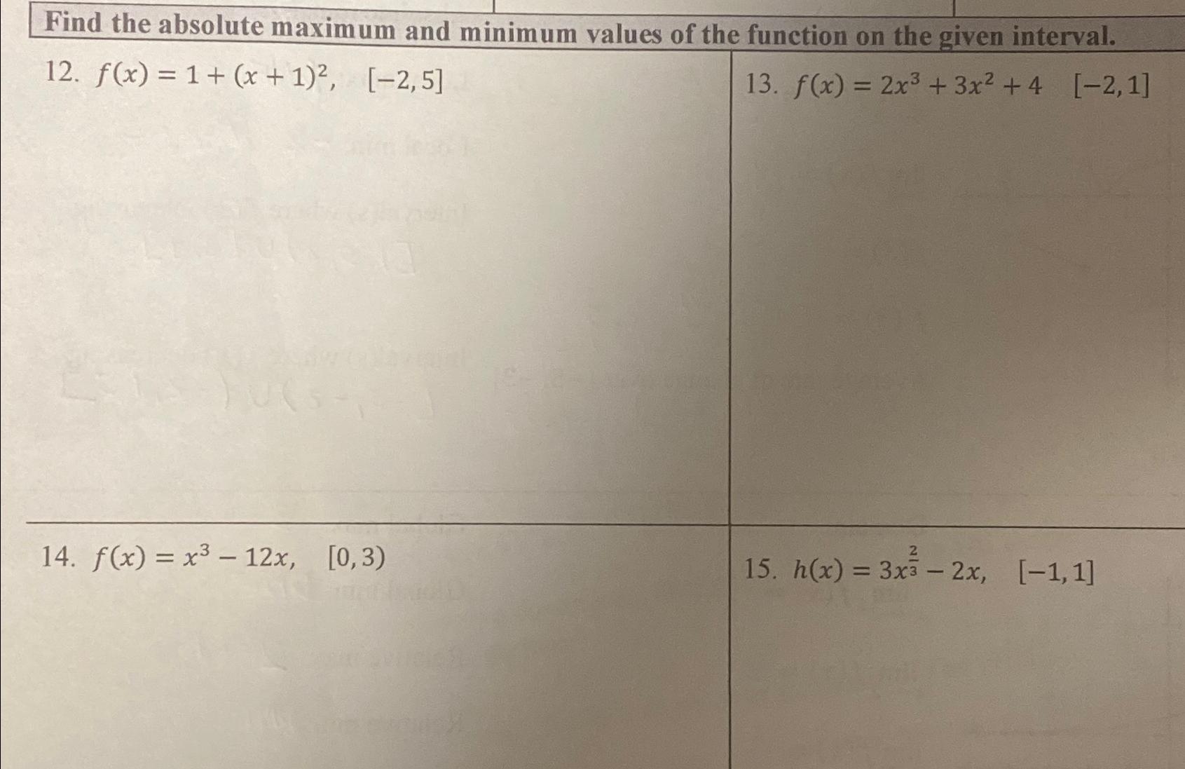 Solved Find the absolute maximum and minimum values of the | Chegg.com