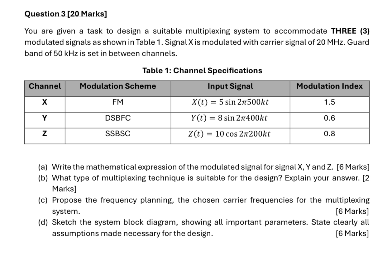 Solved Question Marks]You are given a task to design a | Chegg.com