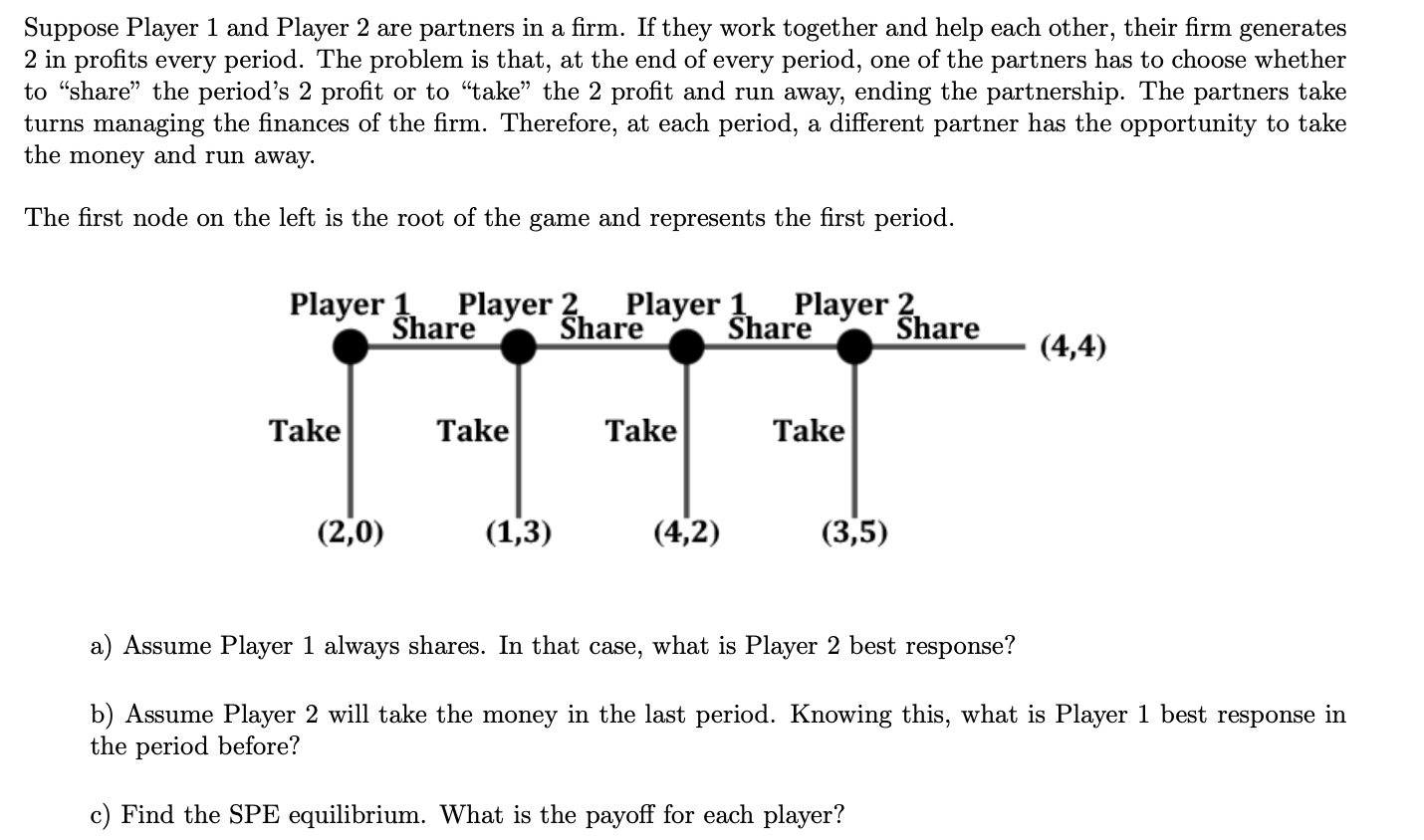 Solved Suppose Player 1 ﻿and Player 2 ﻿are partners in a | Chegg.com