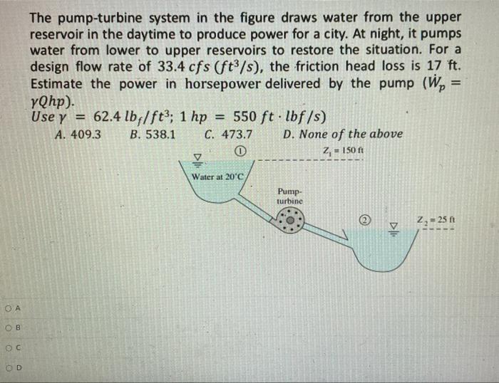 Solved OA OB OC OD The pump-turbine system in the figure | Chegg.com