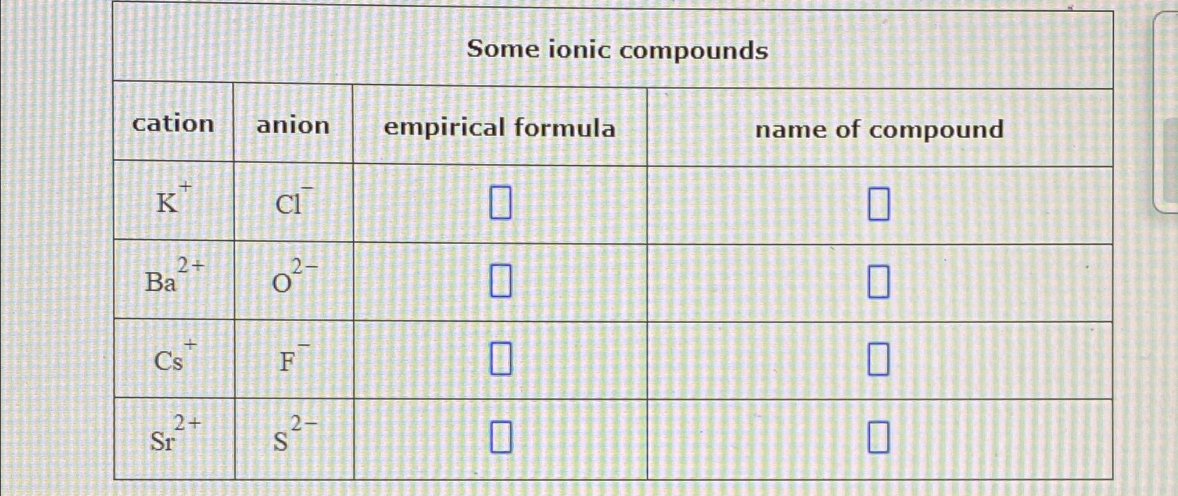 Solved \table[[,Some ionic | Chegg.com