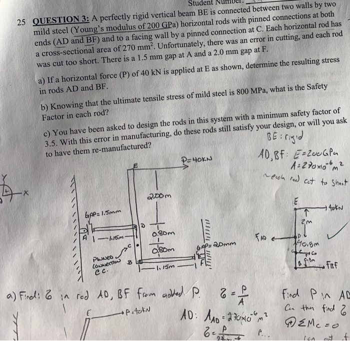 Solved Student Numbe. U 25 QUESTION 3: A perfectly rigid | Chegg.com